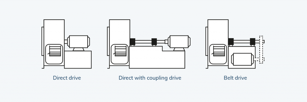 Centrifugal Blower – REUS