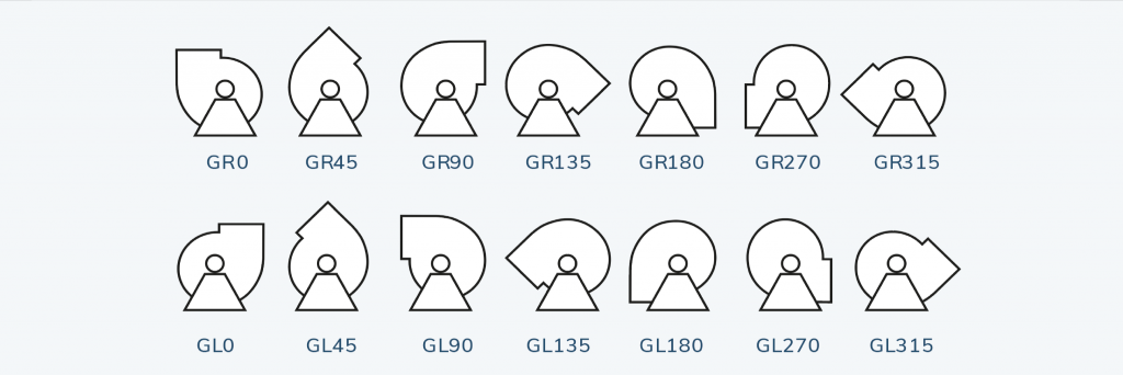 Centrifugal Blower – REUS